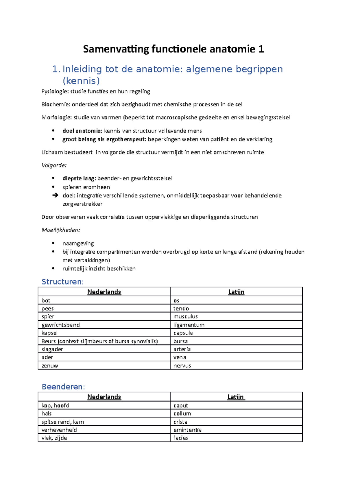 Samenvatting functionele anatomie en fysiologie 1 - Samenvatting ...