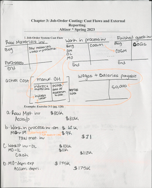 ACCT 2302 Ch.4 Notes - ACCT 2302 - Studocu