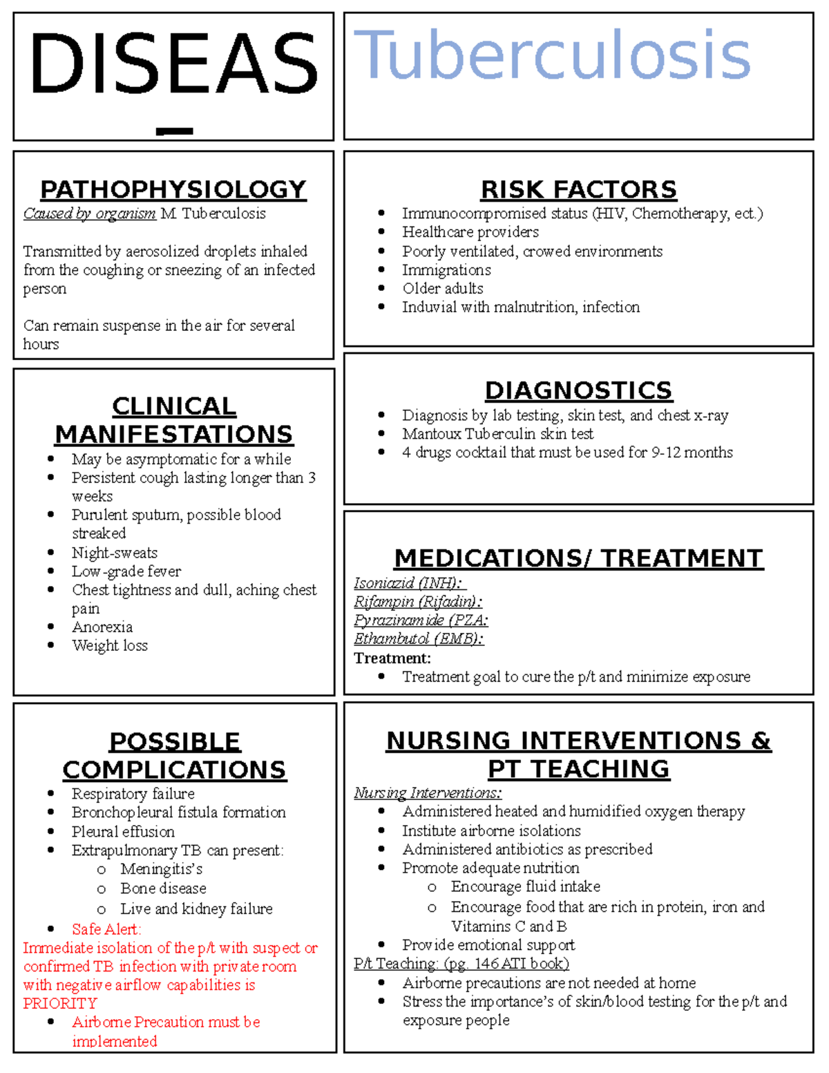 TB disease Process - Tuberculosis RISK FACTORS Immunocompromised status ...