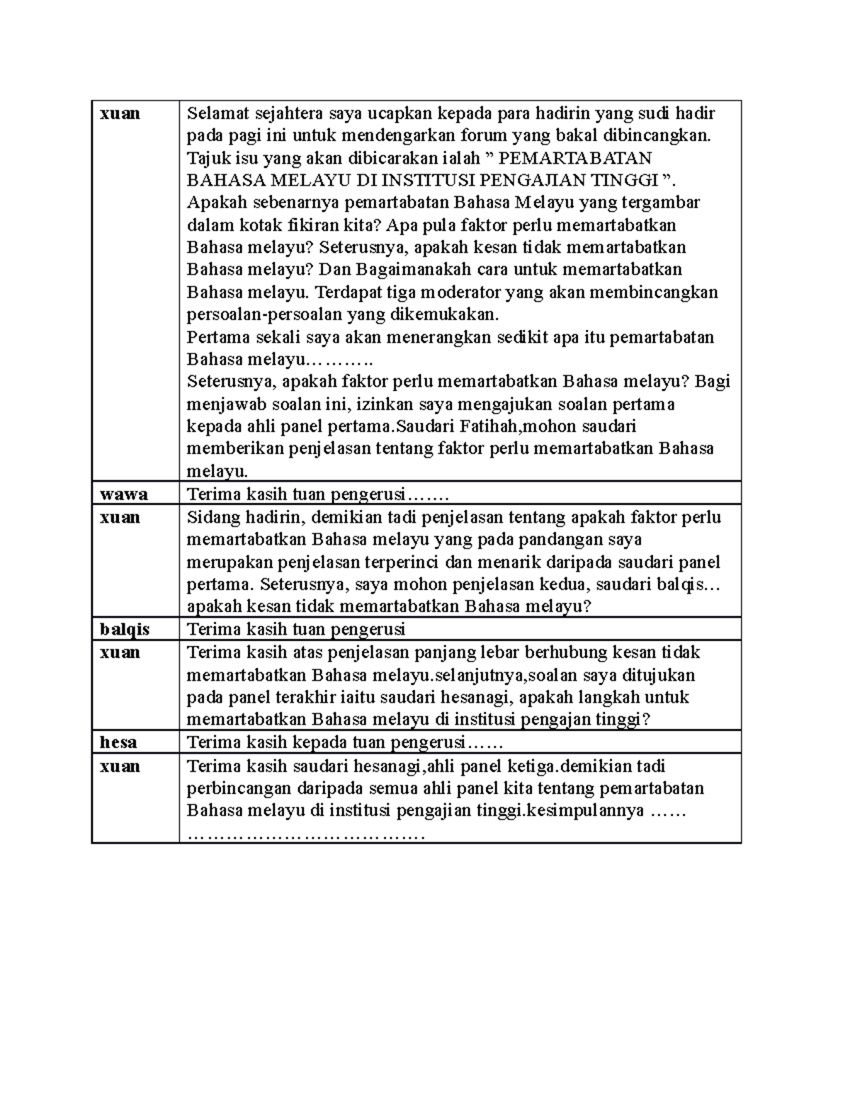 Forum bahasa melayu - xuan Selamat sejahtera saya ucapkan kepada para ...
