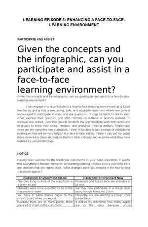 Field Study 2 Learning Episodes 1-5 - LEARNING EPISODE 1 ANALYZE From the PPSTs, the Southeast ...