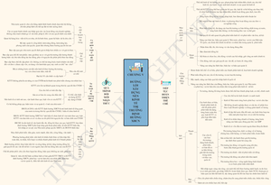 MOCK TEST - Question 1 Company X is considering replacing an old ...