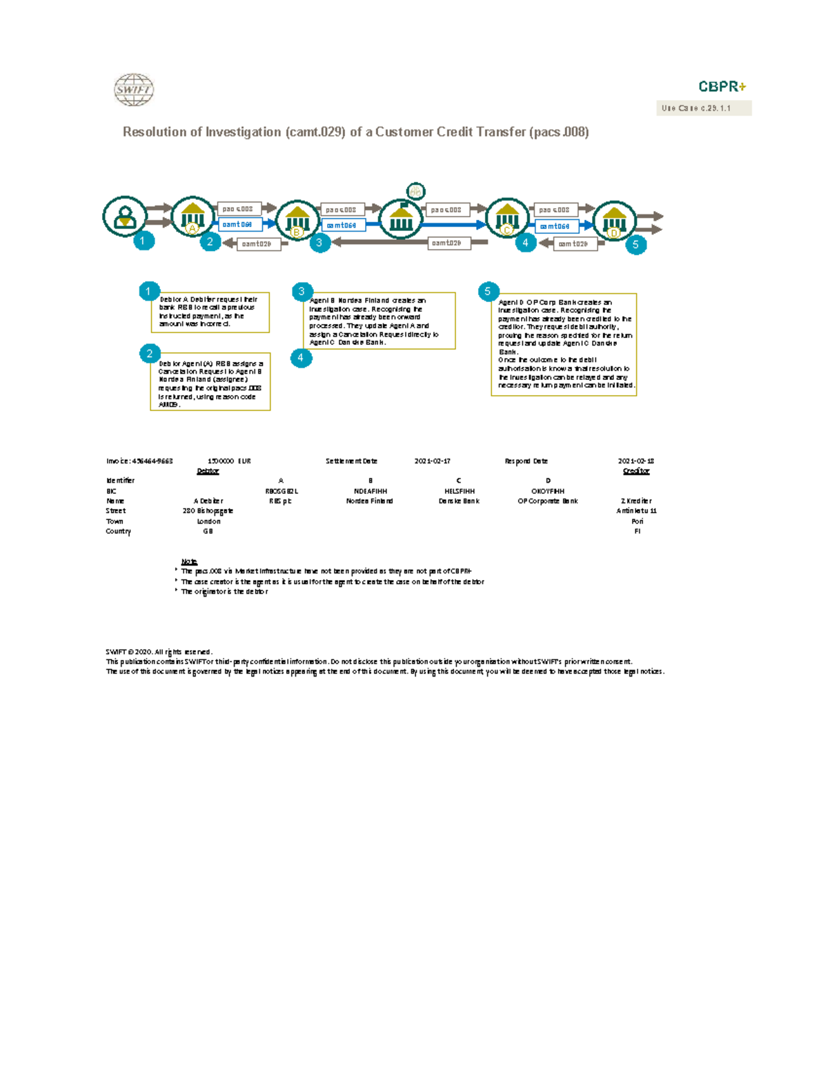 Use Case c.29 - Self educating - Invoice: 456464-9663 1500000 EUR ...