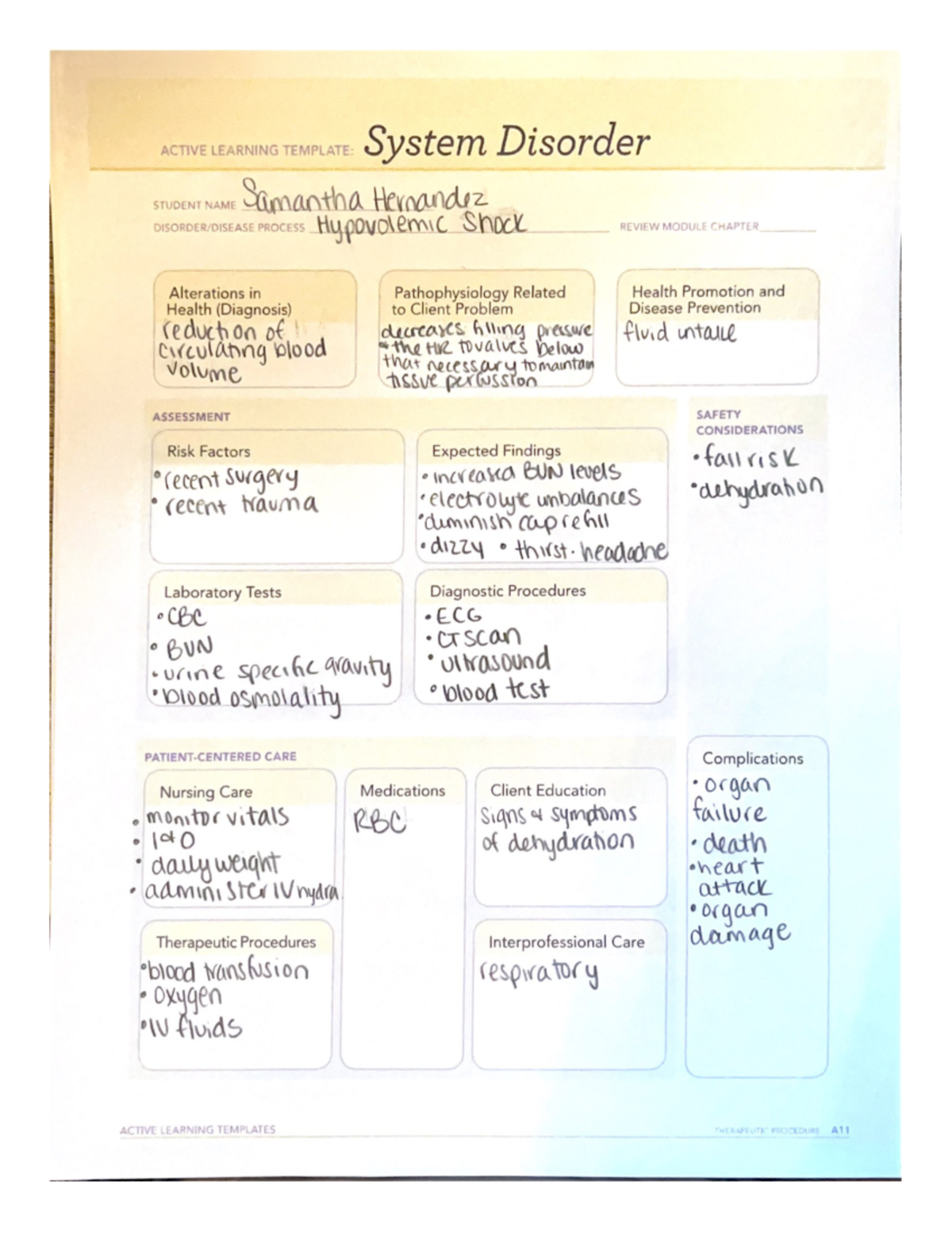 System Disorder - REVIEW MODULE CHAPTER d HH TDVGIVES elow Mar nocess ...