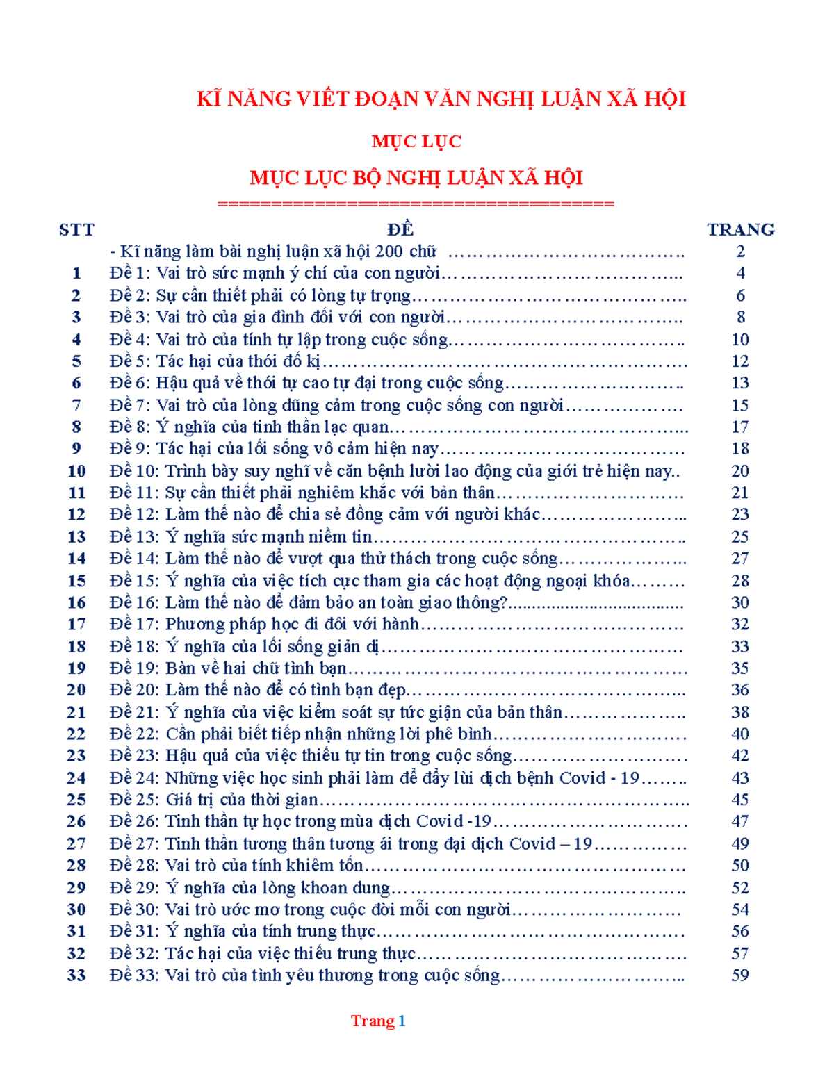 PP viet doan Van nghi luan xa hoi 200 chu - KĨ NĂNG VIẾT ĐOẠN VĂN NGHỊ LUẬN XÃ HỘI MỤC LỤC MỤC ...