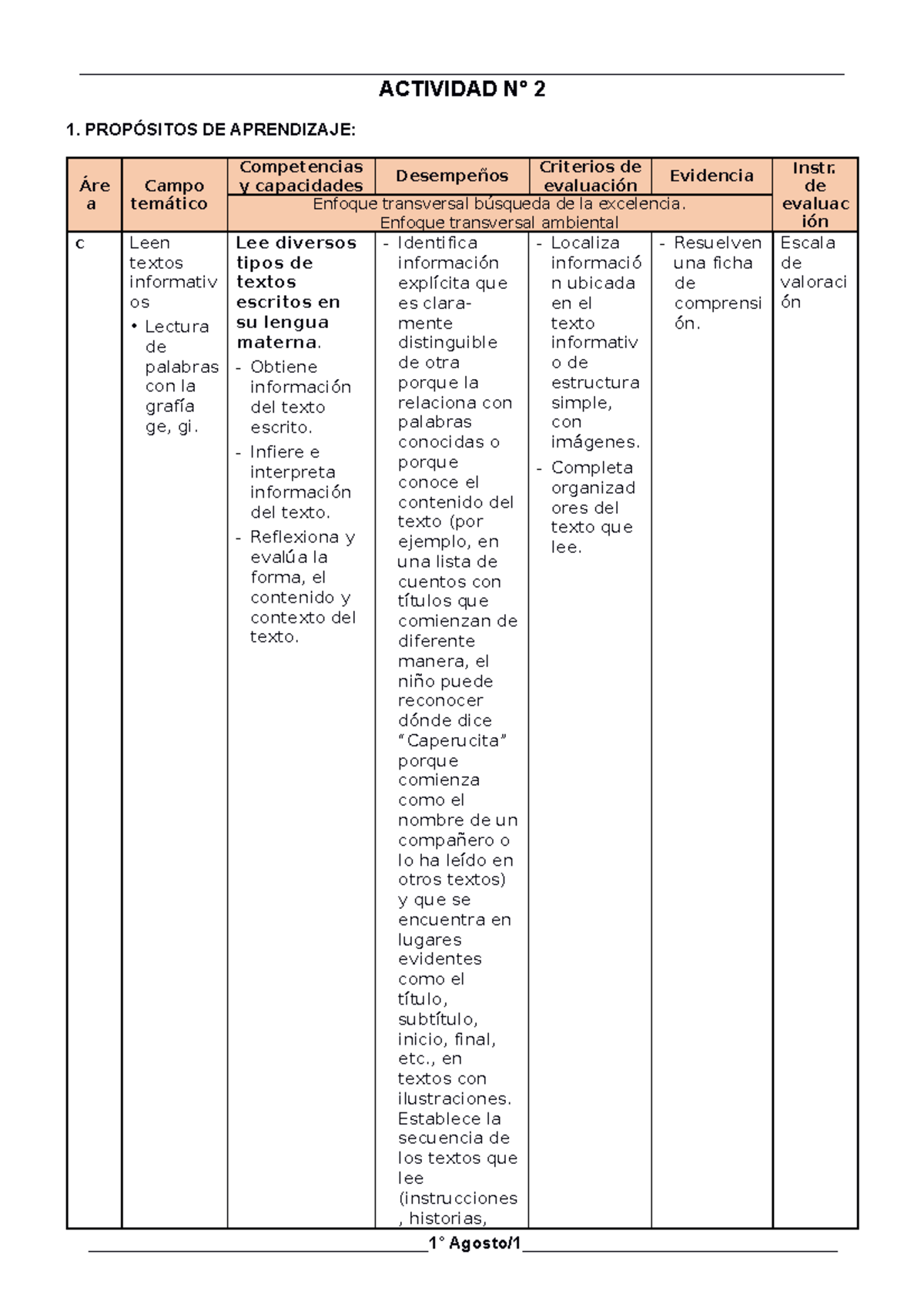 1° Grado - Actividad DEL 08 DE Agosto - ACTIVIDAD N° 2 1. PROPÓSITOS DE ...