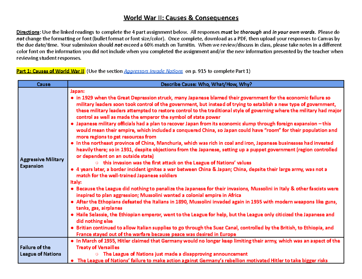 Causes and Consequences of World War 2 - World War II: Causes ...