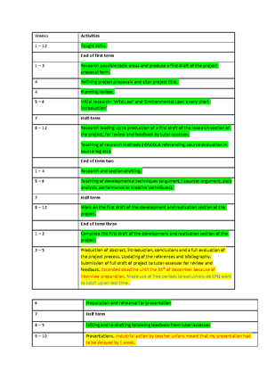 EPQ Log submission - June 13, 2019 The following are potential ideas ...