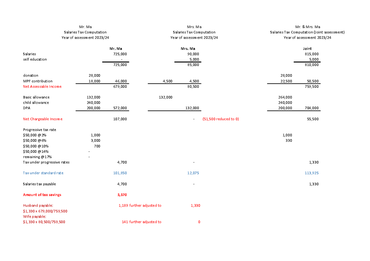ACCT 4410-Salaries Tax-Joint Assessment Illustration Answer (elect ...
