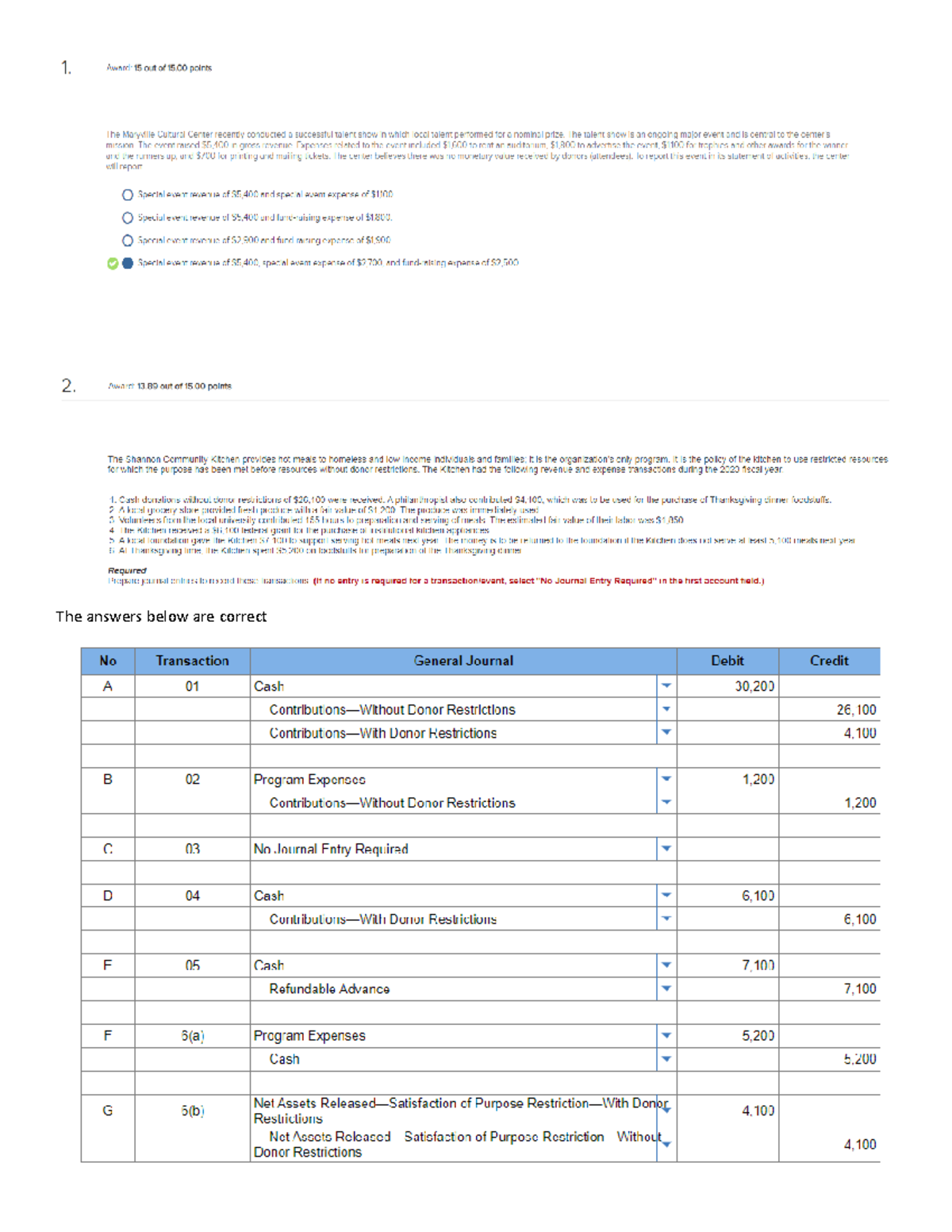 ACC325 2-2 Assignment - Test for Module 2 - ACC 325 - The answers below ...