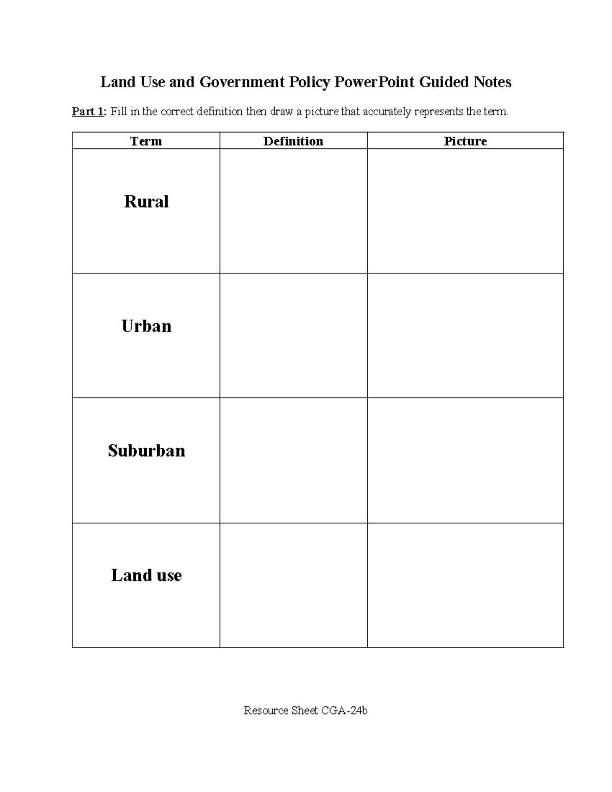 Land Use Power Point Notes - Land Use and Government Policy PowerPoint ...