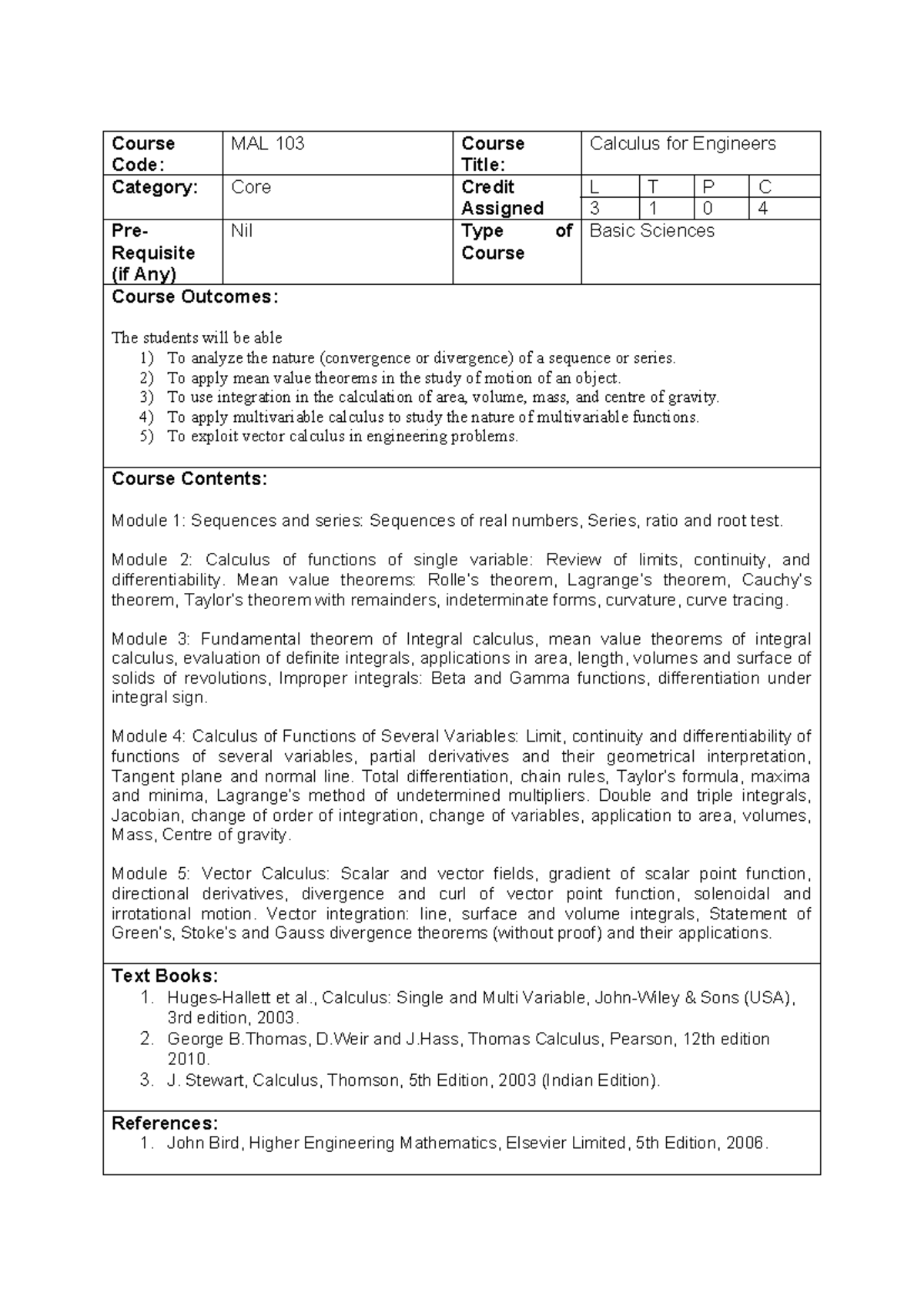 Syllabus- Calculus BS Dept - Course Code: MAL 103 Course Title: Calculus for Engineers Category ...