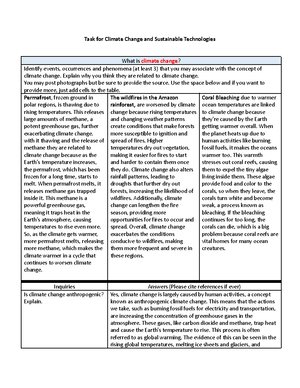 Acaylar Reflection Paper - Acaylar, Raphael M. ANI-OJT (PRACPREP ...