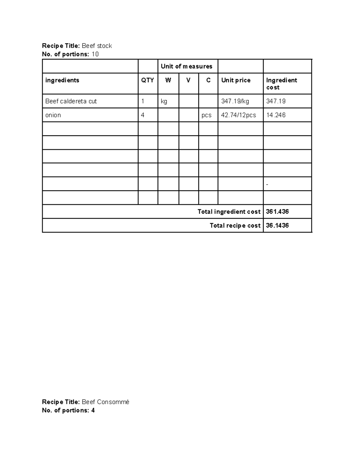 FC BEEF Stock Consu SOUP - Introduction to Culinary Operations - Recipe ...