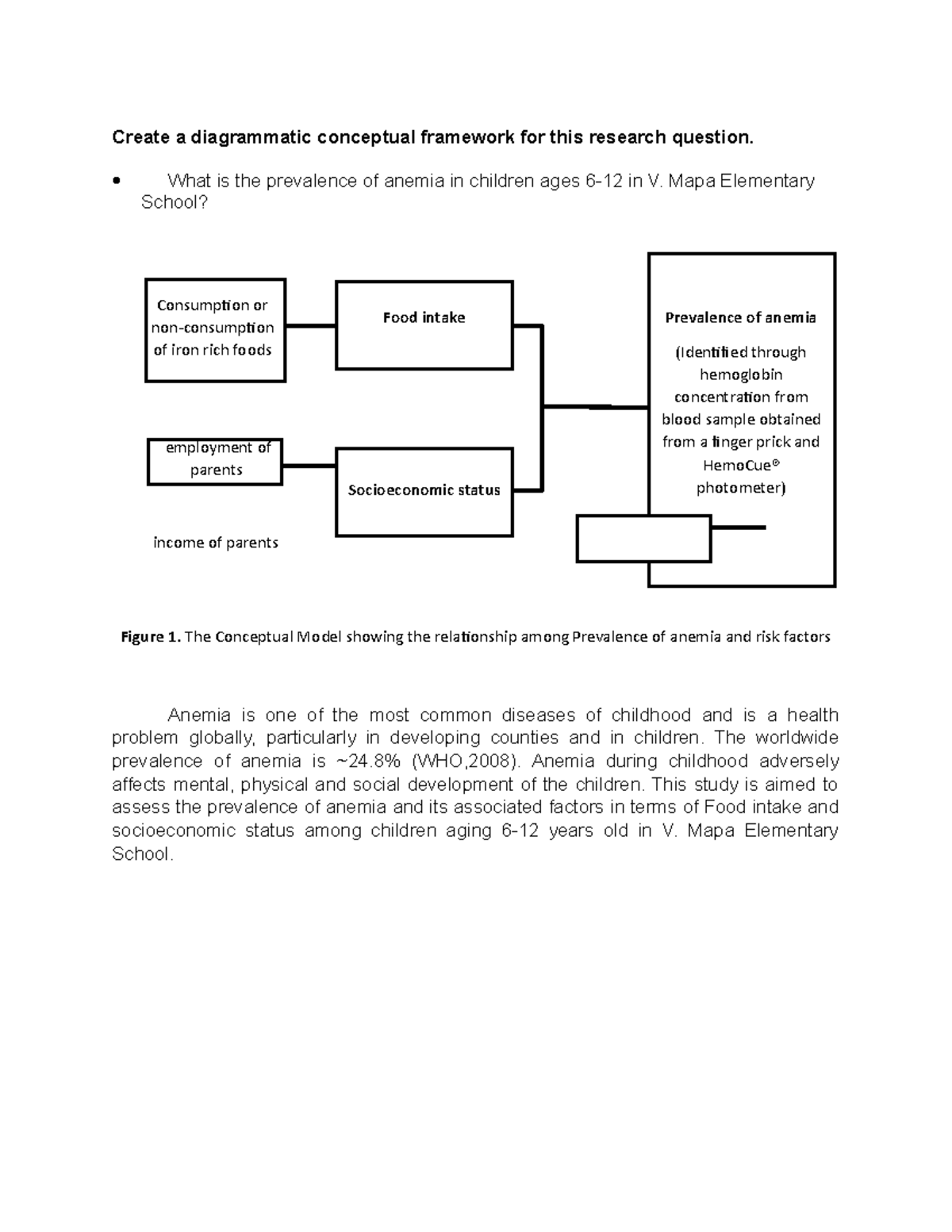 Module 4 Lesson 5 Post-Task Activity - Create a diagrammatic conceptual ...