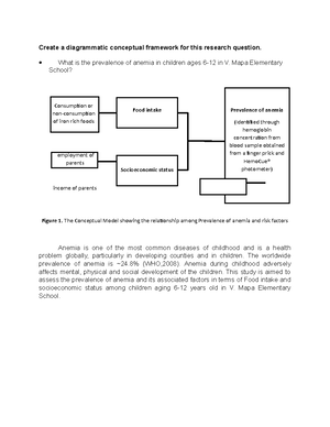 Module 4 Lesson 3 Post-task Activity - Module 4: Lesson 3: Post-task ...