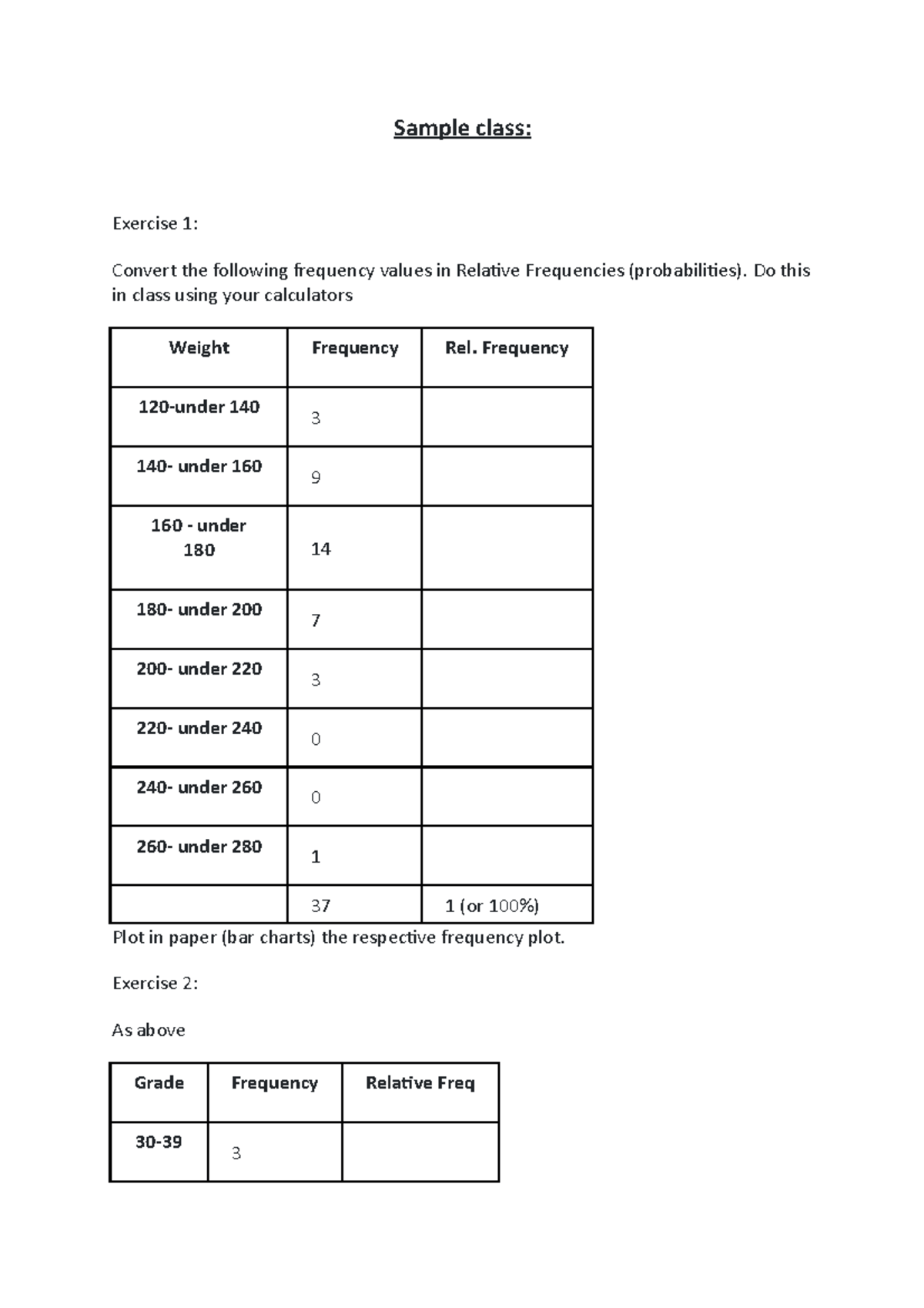 Sample class - Sample class: Exercise 1: Convert the following frequency values in Relative ...