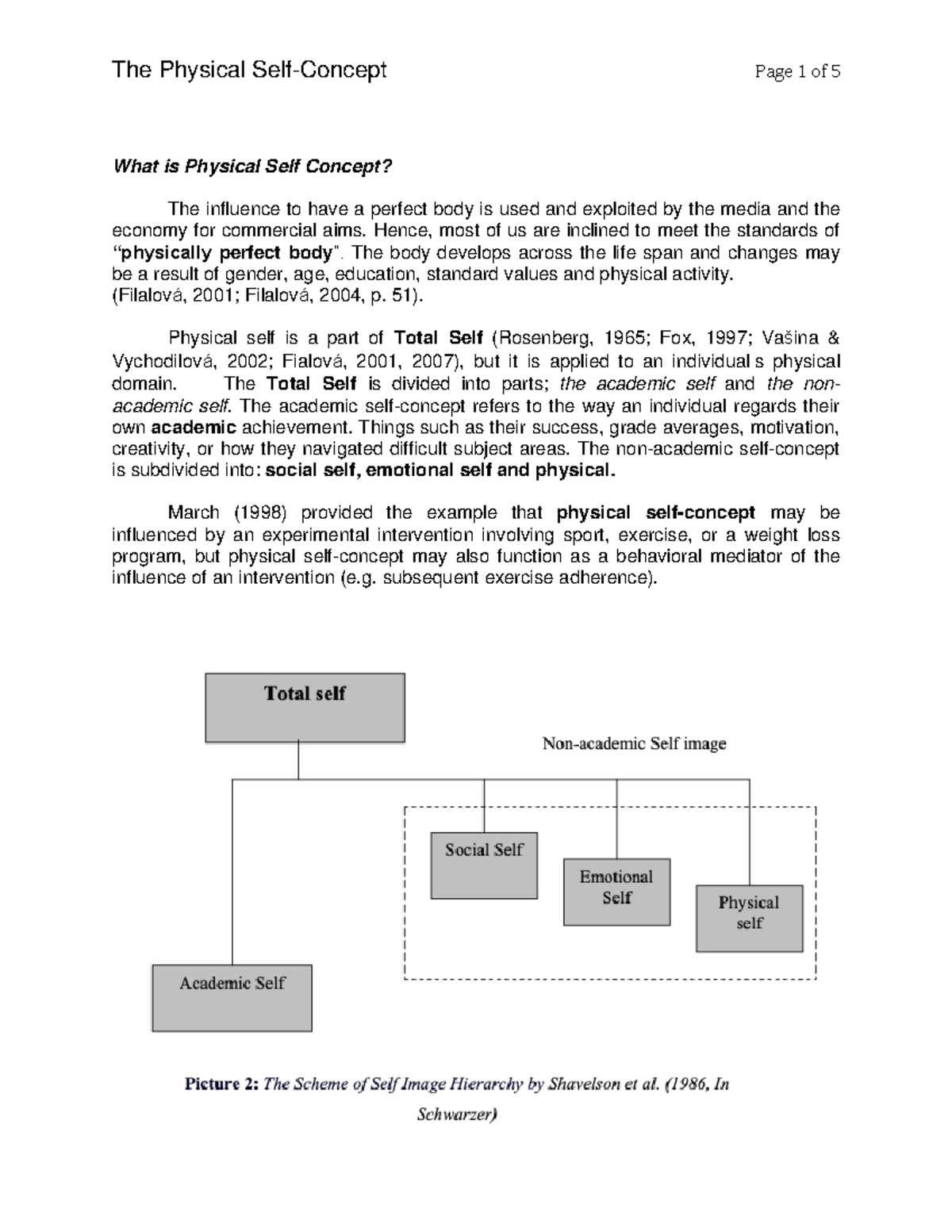 The Physical Self-Concept - What is Physical Self Concept? The ...