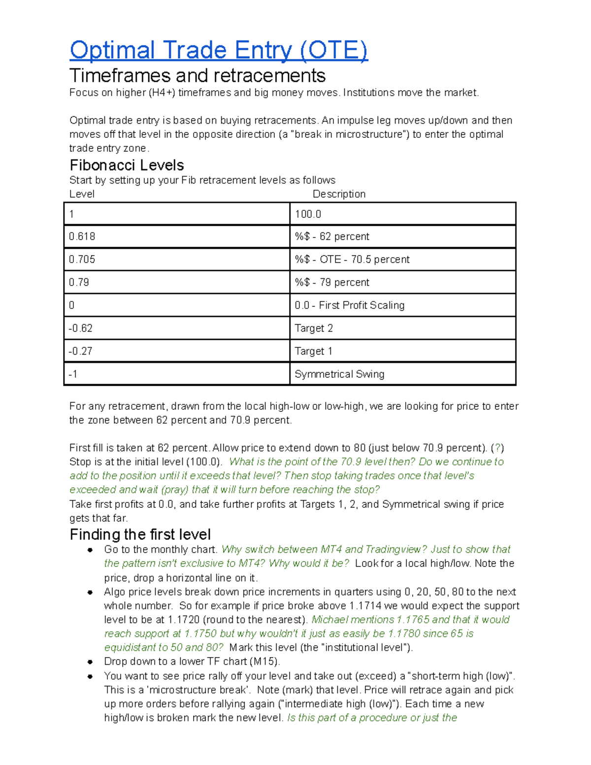 Huddleston notes (Inner Circle Trader) - Optimal Trade Entry (OTE ...