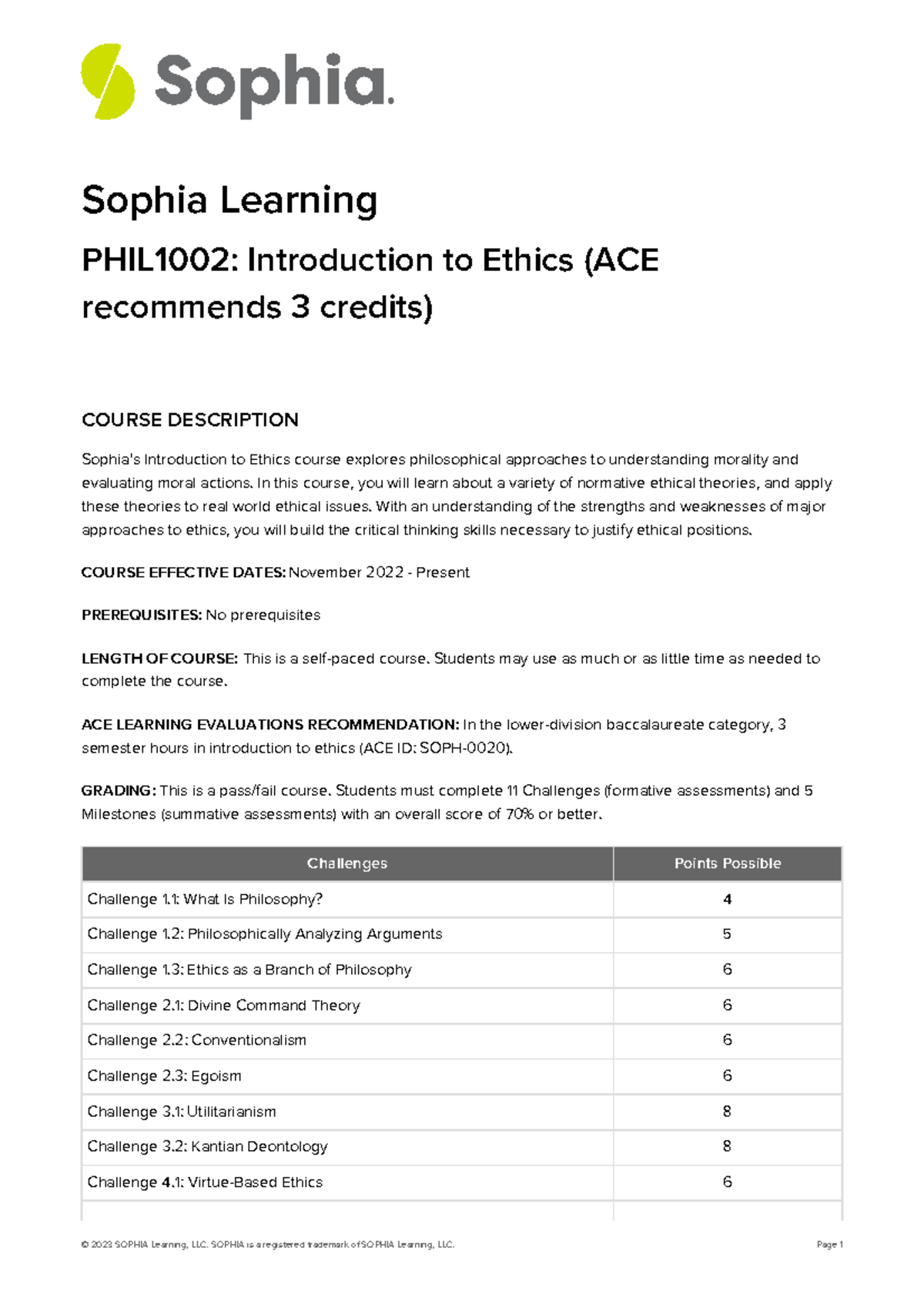 Sophia-introduction-to-ethics-syllabus - Sophia Learning PHIL1002: Introduction to Ethics (ACE ...