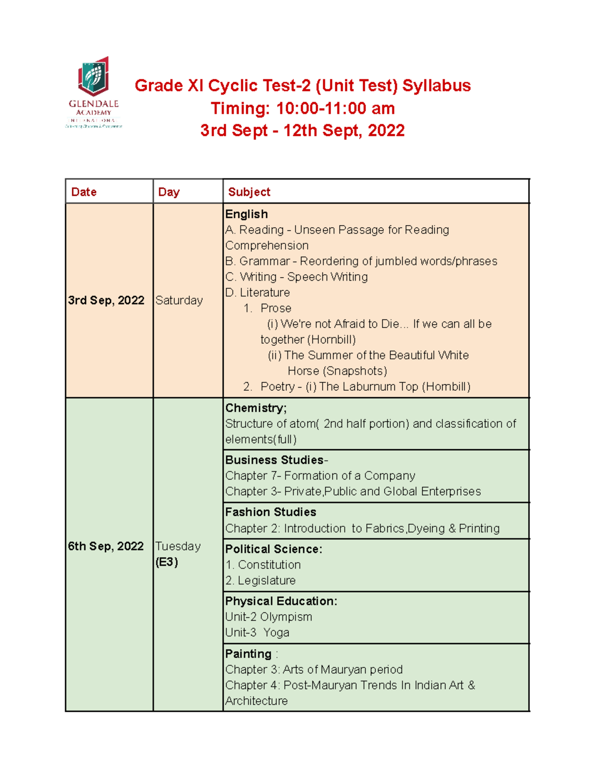 Grade XI CT2(Unit Test) Syllabus .docx - Grade XI Cyclic Test-2 (Unit ...