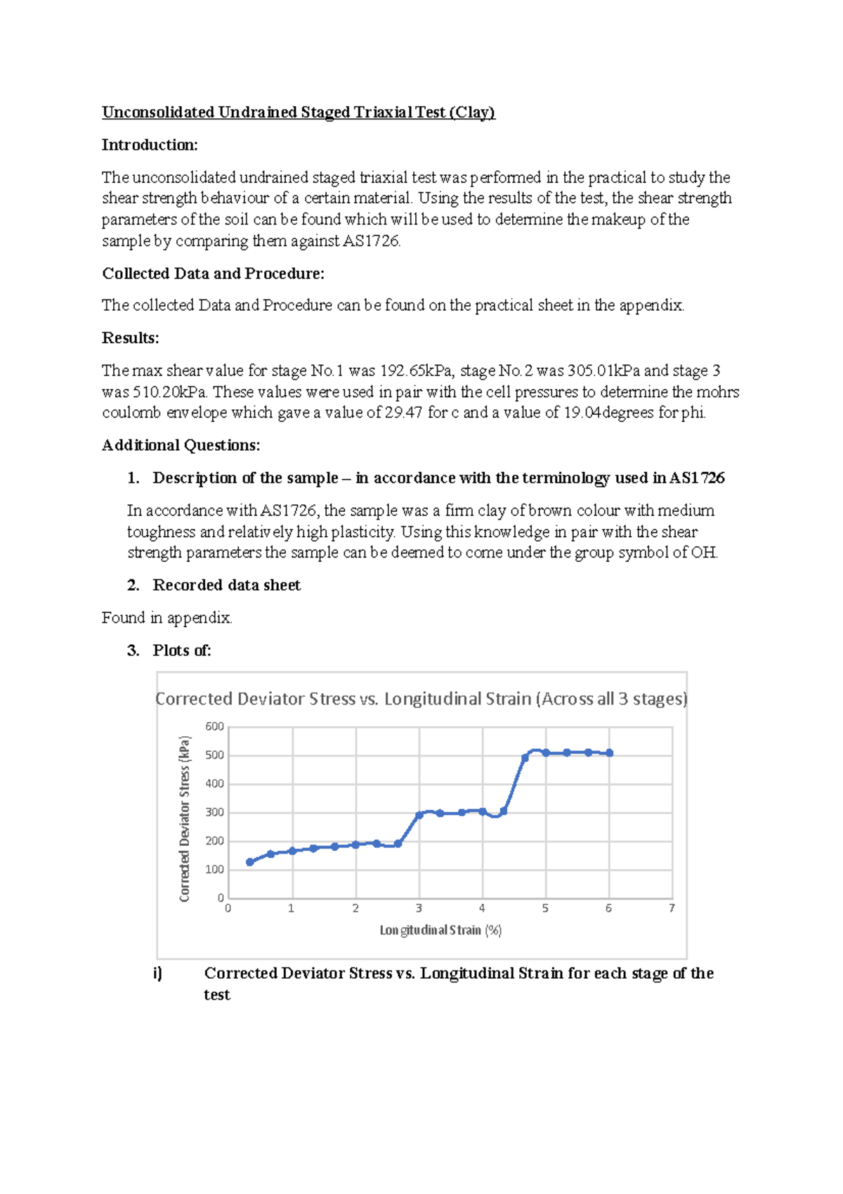 Geo lab 3 report - Unconsolidated Undrained Staged Triaxial Test (Clay ...