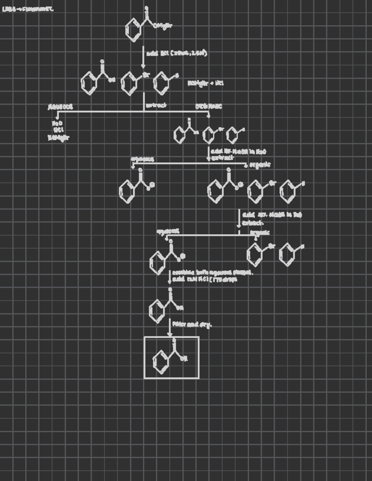 Flowchart - LAB6-> FLOWCHART . i OMgBr add HCI (25 mL , 2. 5 M) g I V ...
