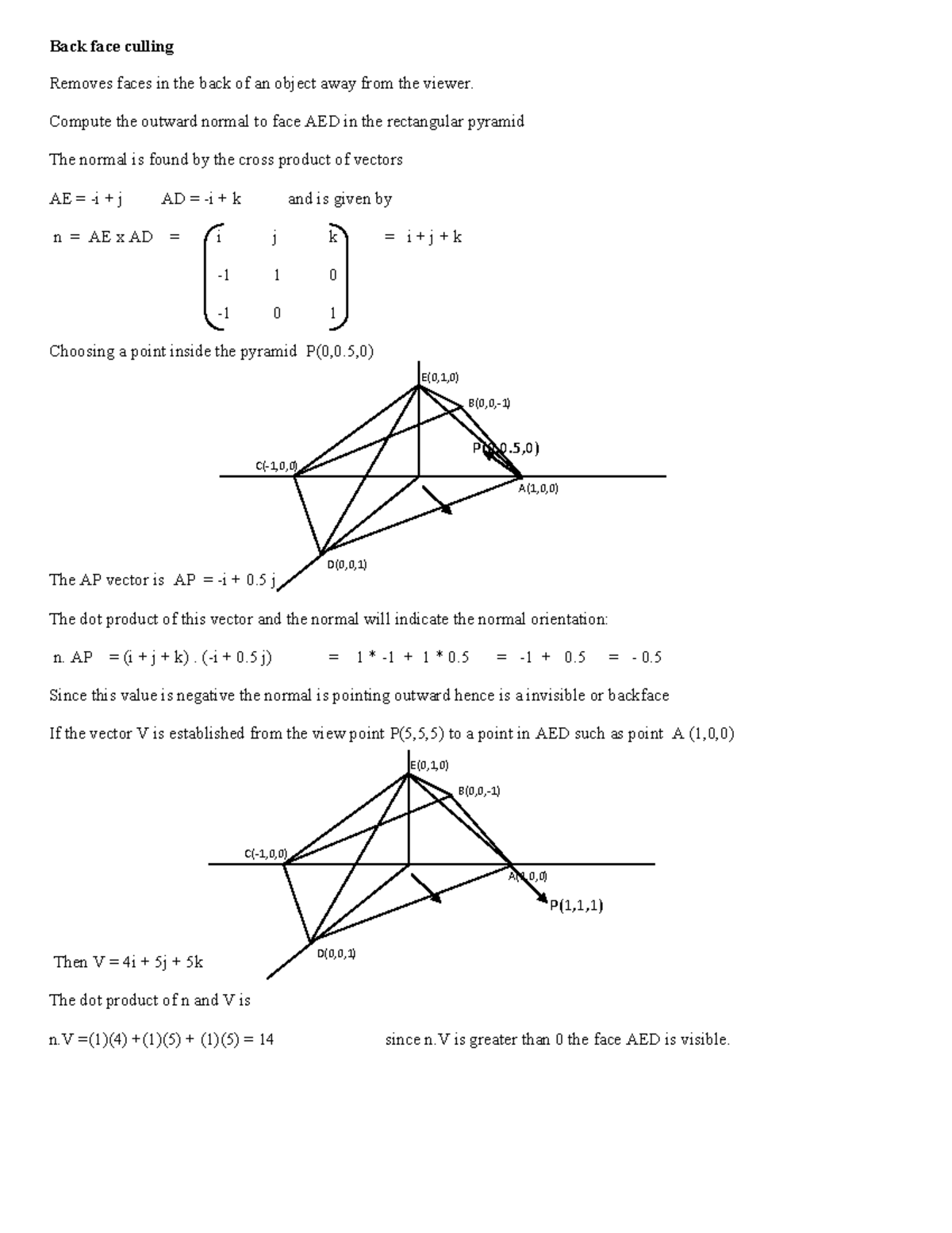 Back Face Culling Visible Surface Detection Notes Back Face Culling Removes Faces In The