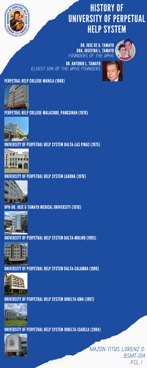 ISBB HARR - ISBB HARRATIONALE - GENETICS AND IMMUNOLOGY OF BLOOD GROUPS ...