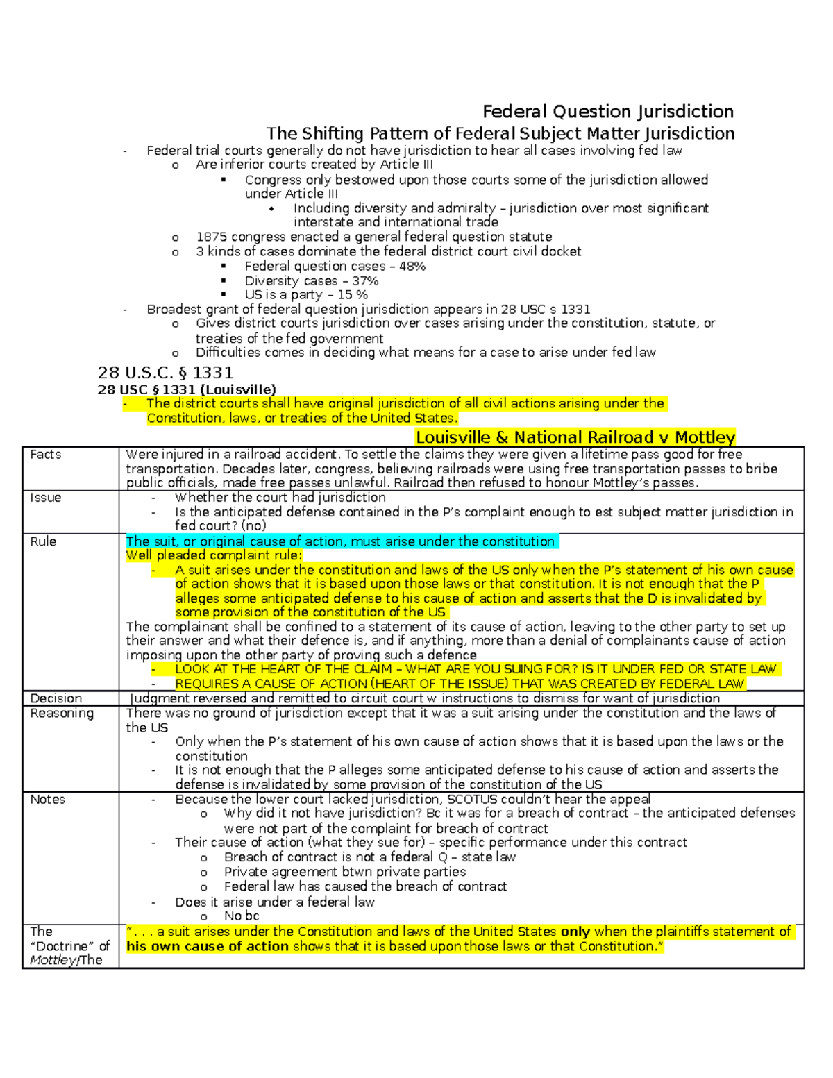 Federal Question Jurisdiction - S. § 1331 28 USC § 1331 (Louisville ...