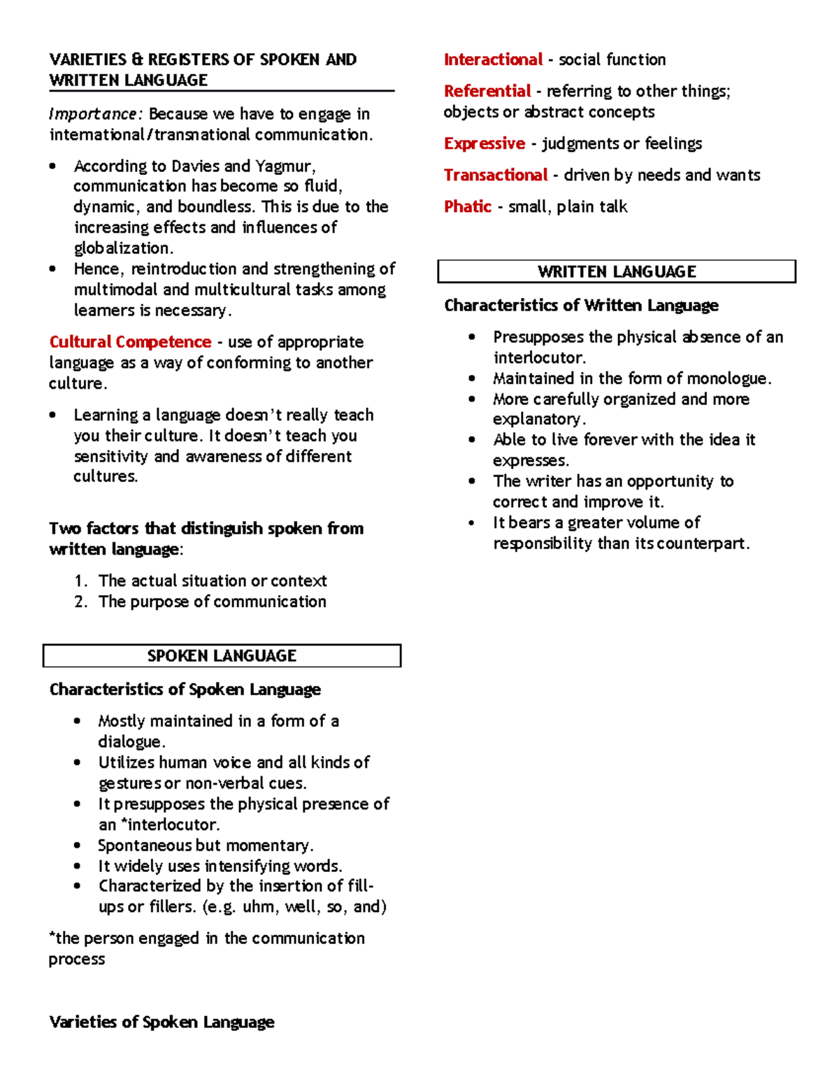 Varieties & Registers of Spoken & Written Language - VARIETIES ...