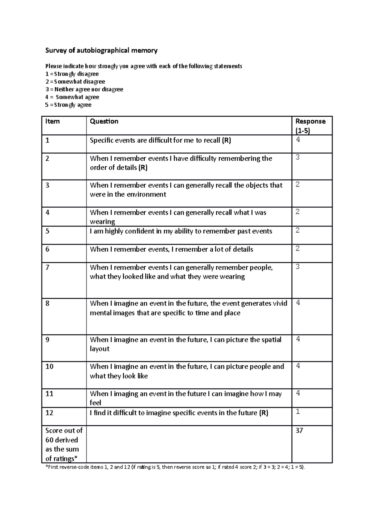 Survey of autobiographical memory - Studocu
