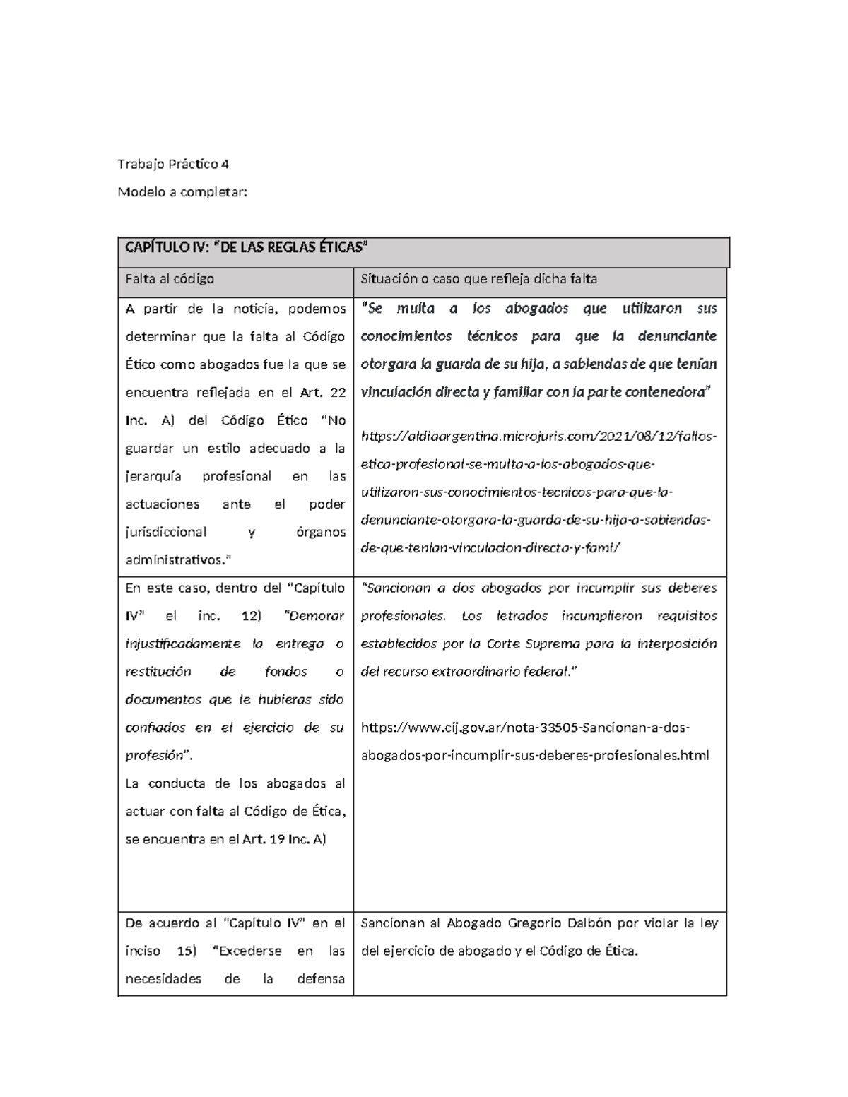 TP N°4 Etica Y Deontologia Profesional - Trabajo Práctico 4 Modelo a completar: CAPÍTULO IV: “DE ...