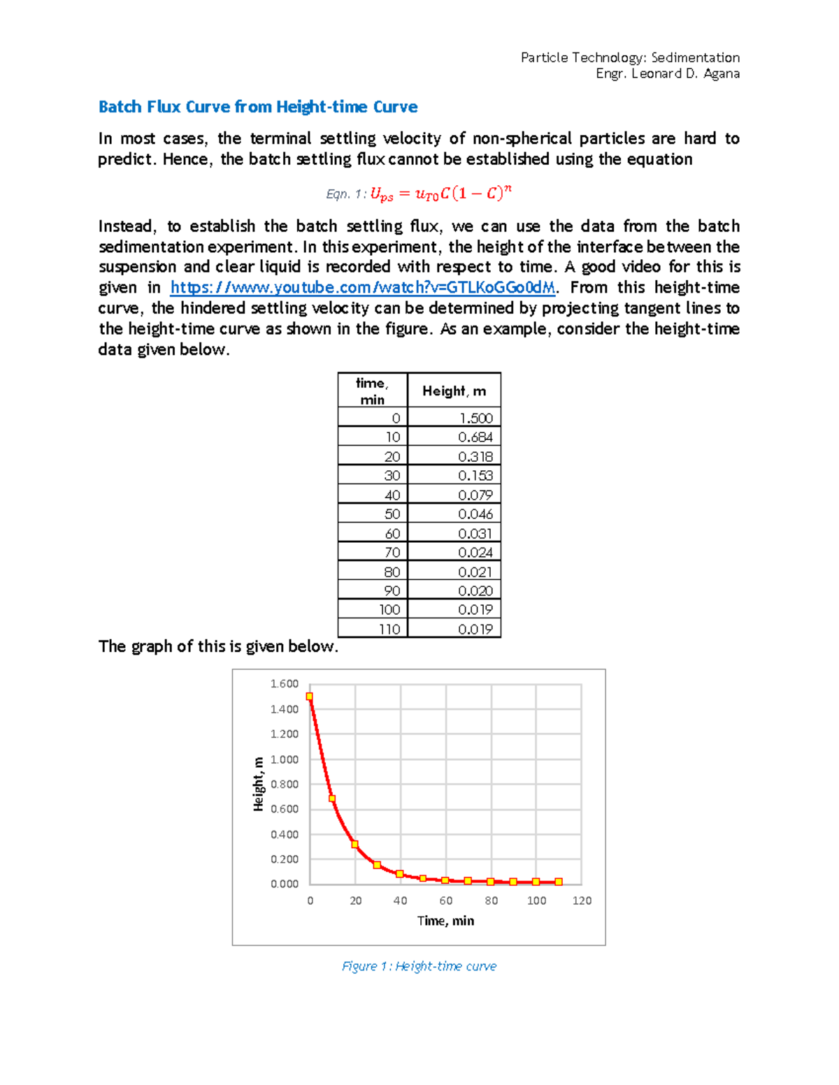 PT 4-Design of Continuous Thickener - Engr. Leonard D. Agana Batch Flux Curve from Height-time ...