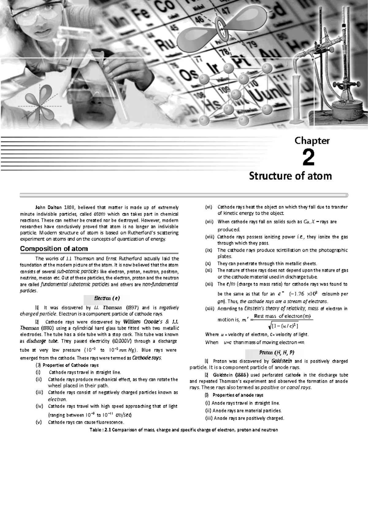 Structure OF ATOM CHEM. Notes - PPrroottoonn (( 1 HH 111 ,, HH++ ,, PP ...