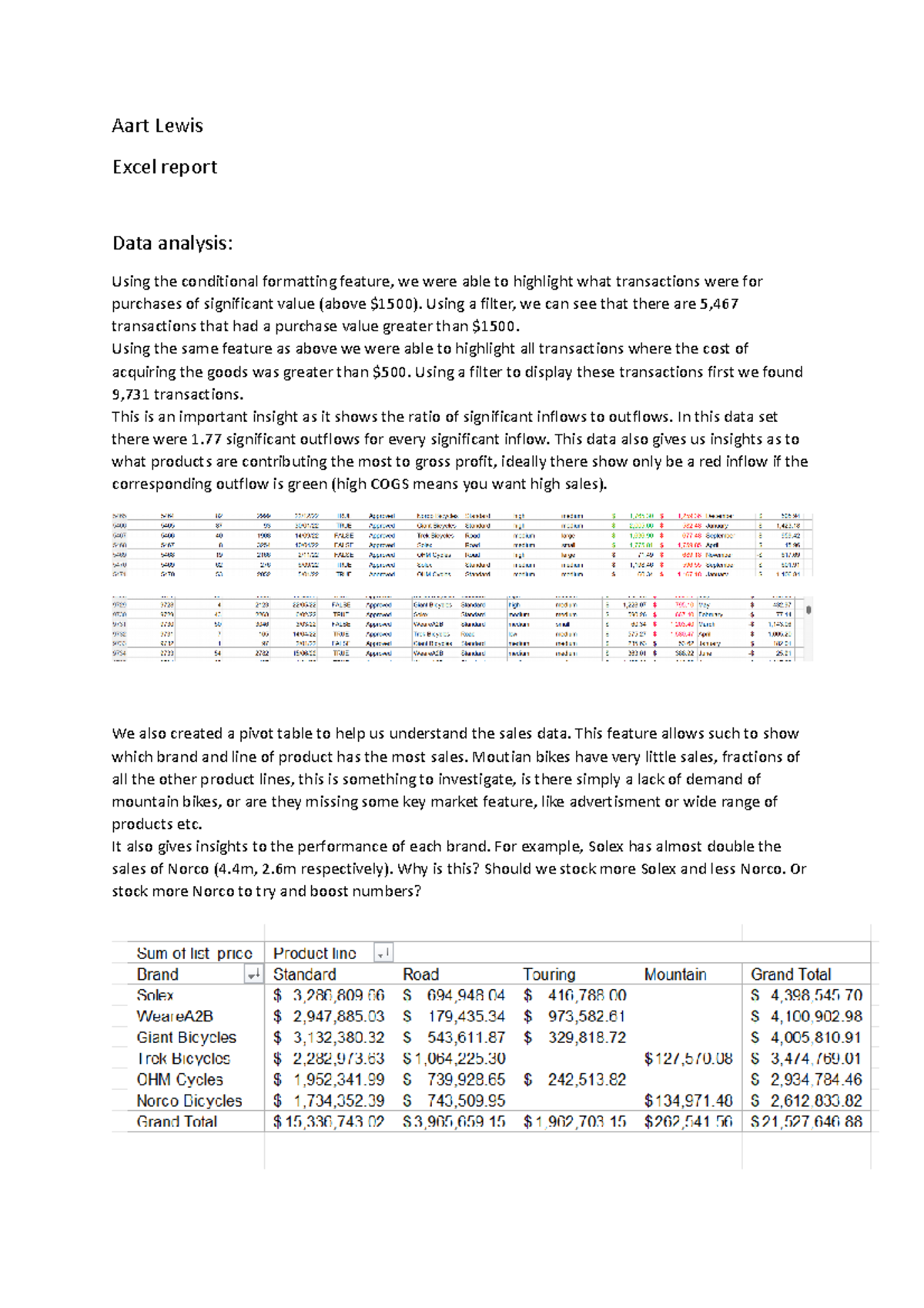 Excel report - Aart Lewis Excel report Data analysis: Using the ...