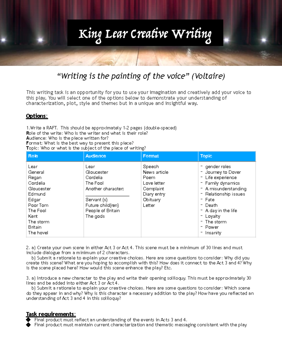 KL Creative Writing Task - University Course work - “Writing is the ...