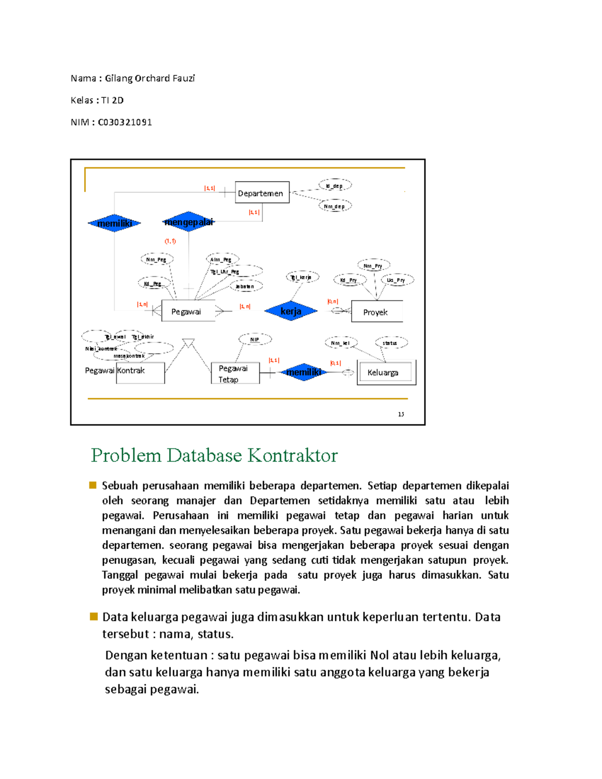 Tahap 2 Diagram ERD Gilang TI2D - Nama : Gilang Orchard Fauzi Kelas ...