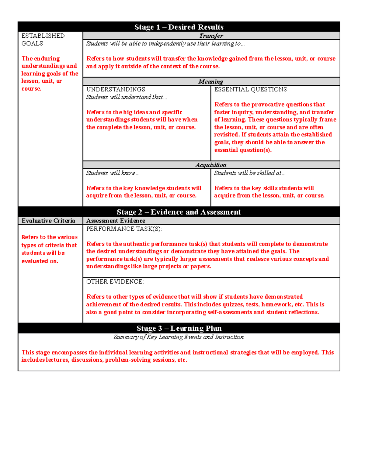 Backward-Design-Template-with-Descriptions - Stage 1 – Desired Results ...