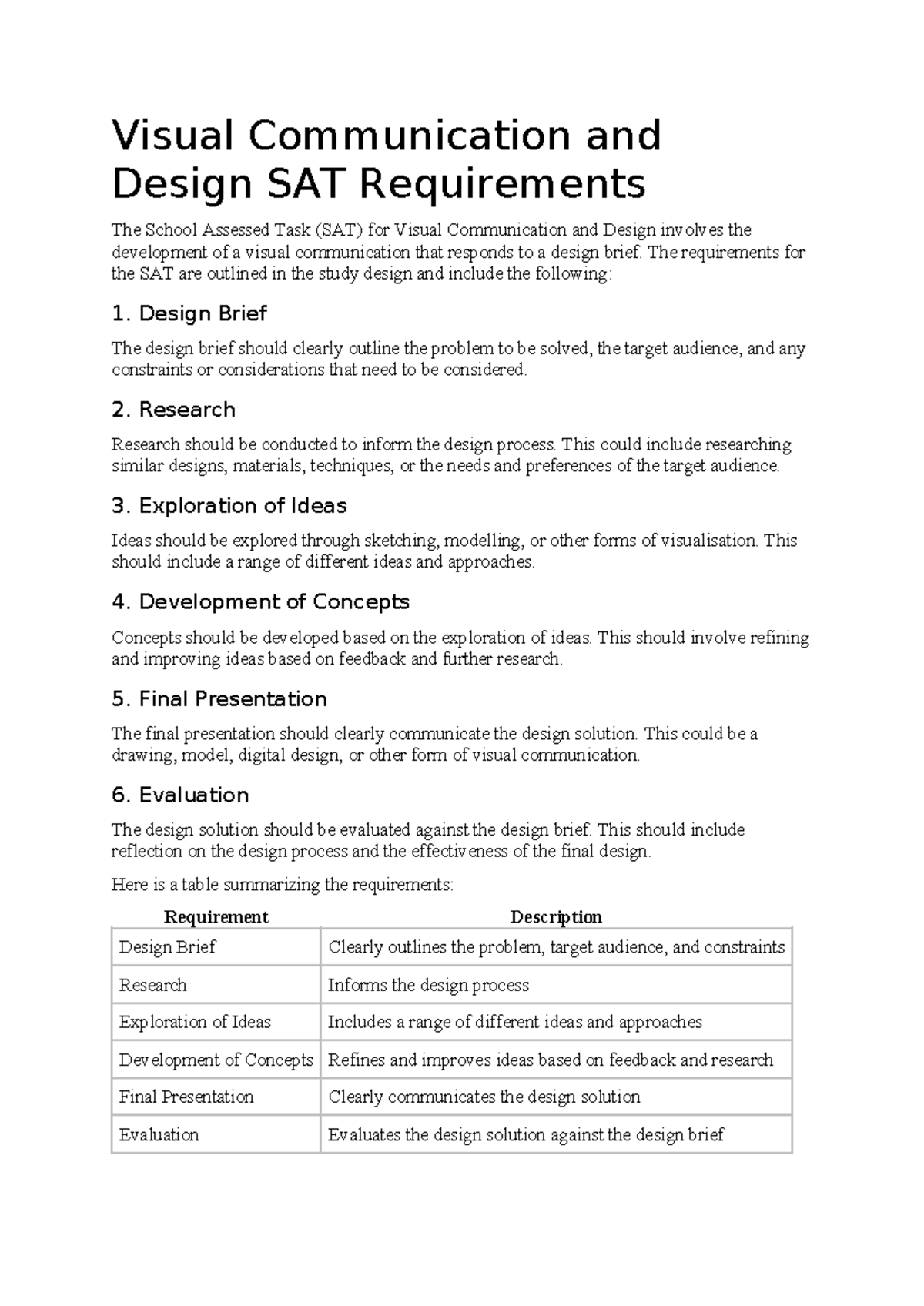 Visual Communication and Design SAT Requirements - Visual Communication ...
