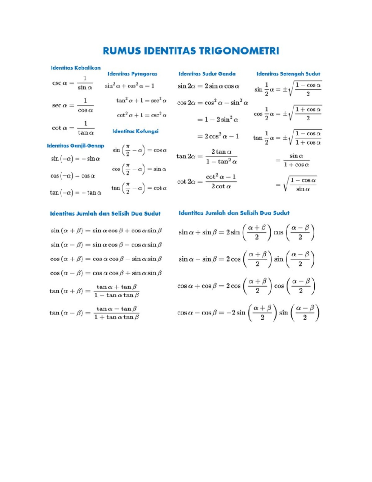 Rumus trigonometri - matlab notes - Studocu