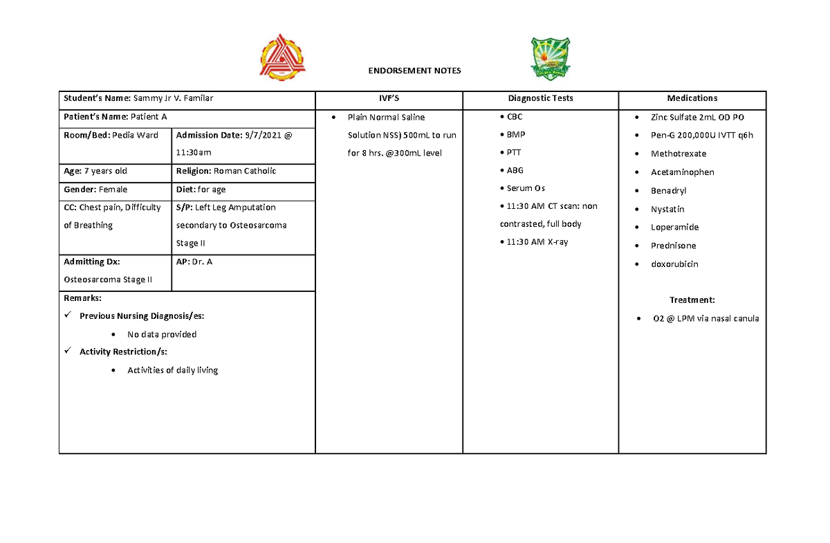 Endorsement Notes for Amore Powers and more - ENDORSEMENT NOTES Student ...