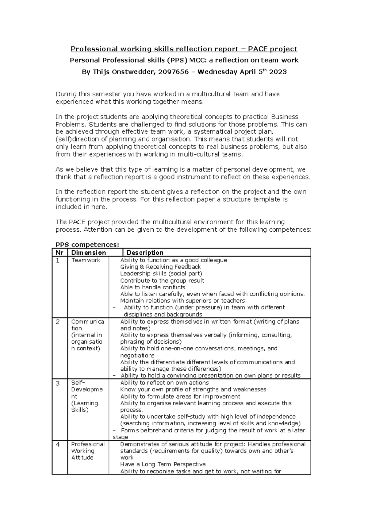 Reflection Personal Professional Skills - PACE - Professional working ...