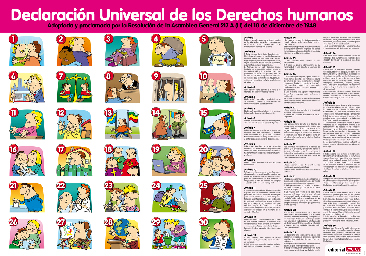 Derechos Humanos - 1 6 11 16 21 26 2 7 12 17 22 27 3 8 13 18 23 28 4 9 ...
