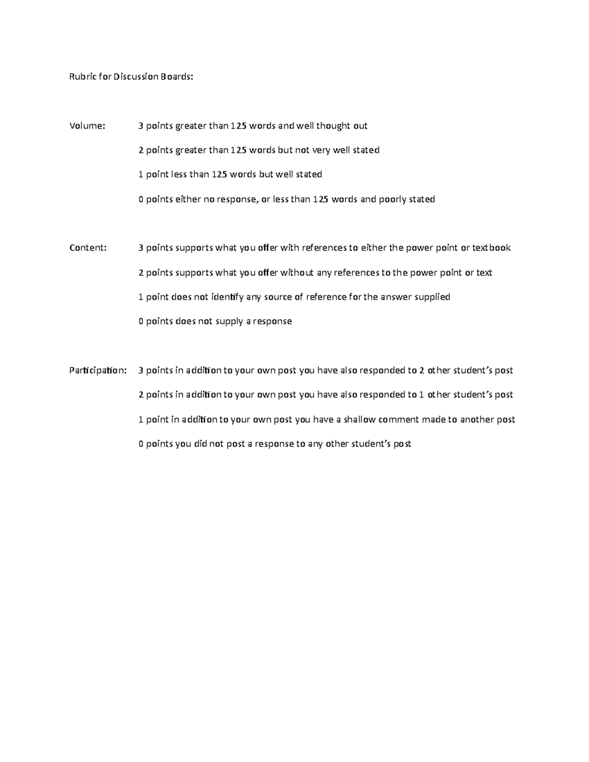 Rubric for Discussion Boards Spring 2020-1 - Rubric for Discussion ...
