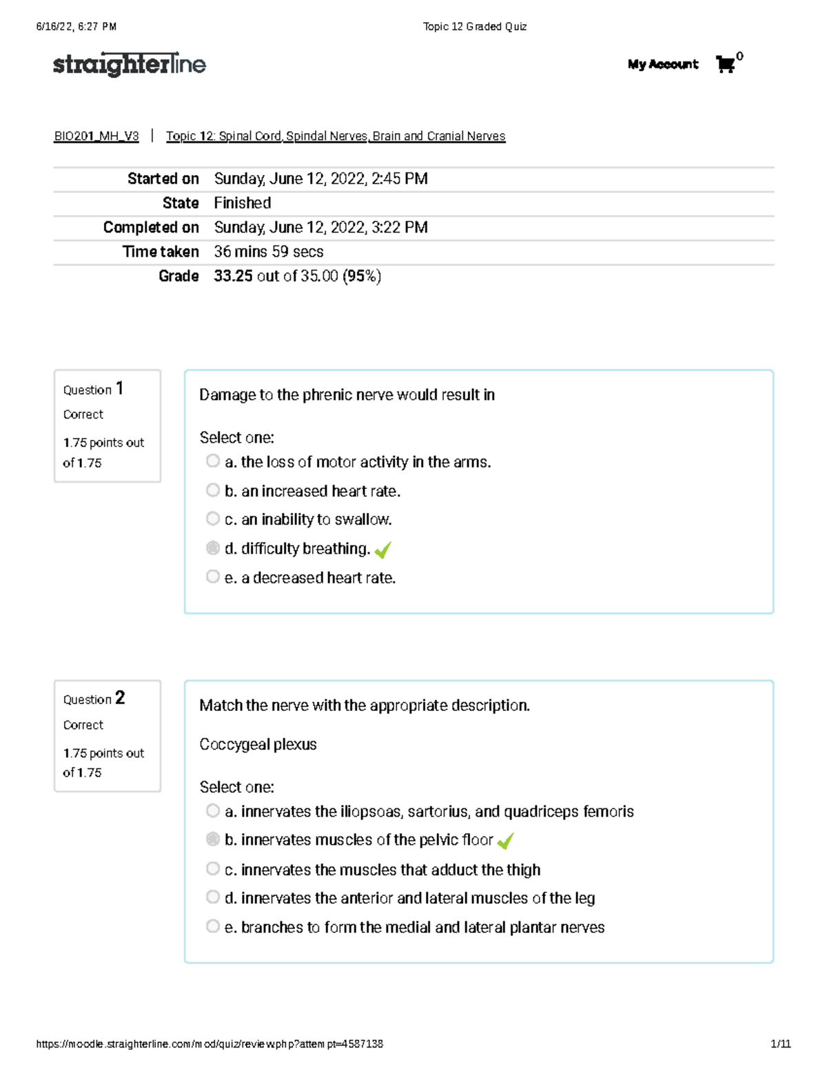 BIO201 Topic 12 Graded Quiz - BIO201_MH_V3 | Topic 12: Spinal Cord ...