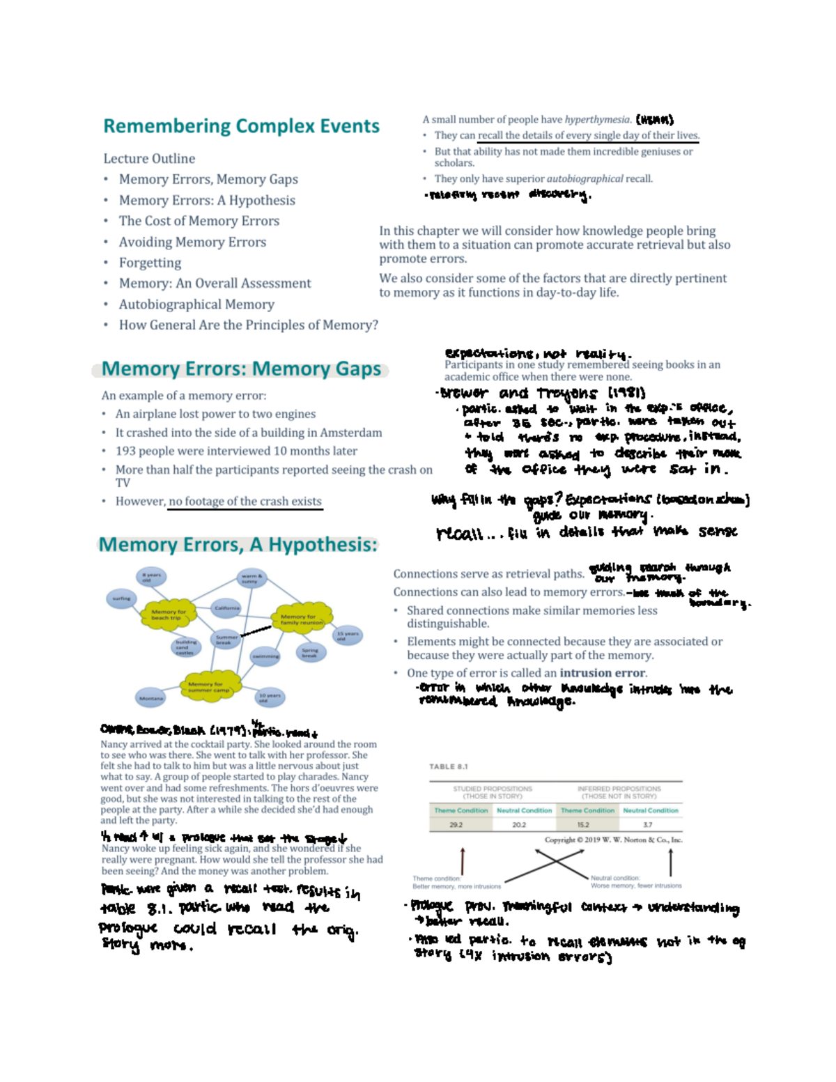 Cognitive Psychology Chapter 8 Notes - PSYC 405 - Studocu