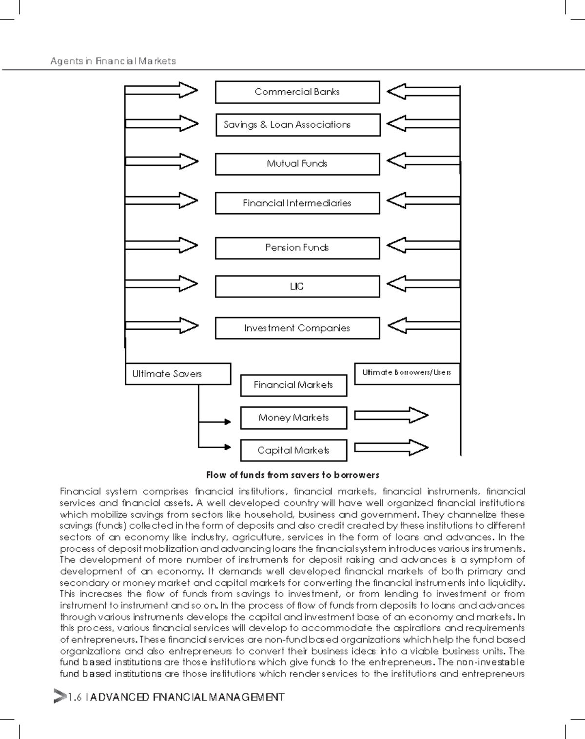 Advanced Financial Management - Institute of Cost-7 - 1 I A DVA NC ED ...