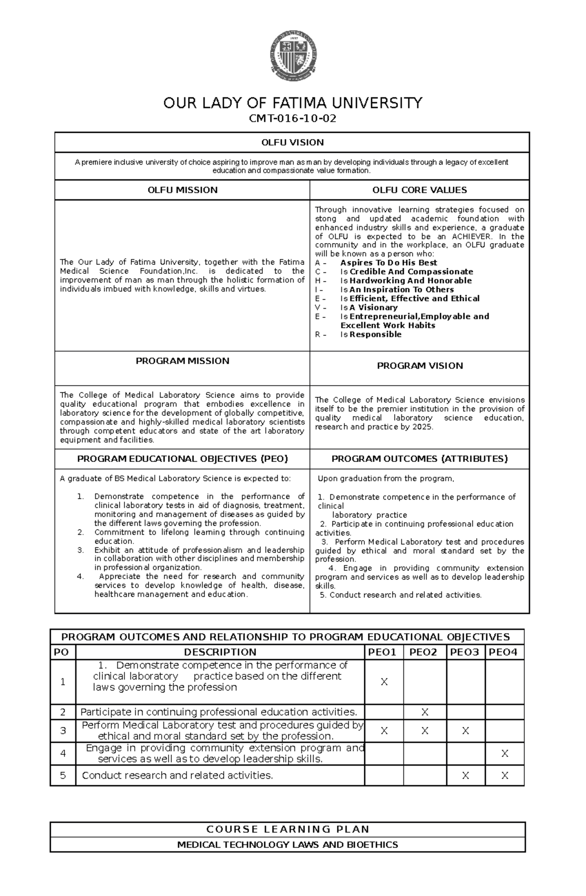MLSP+111+CLP - mission vision core val - OUR LADY OF FATIMA UNIVERSITY ...