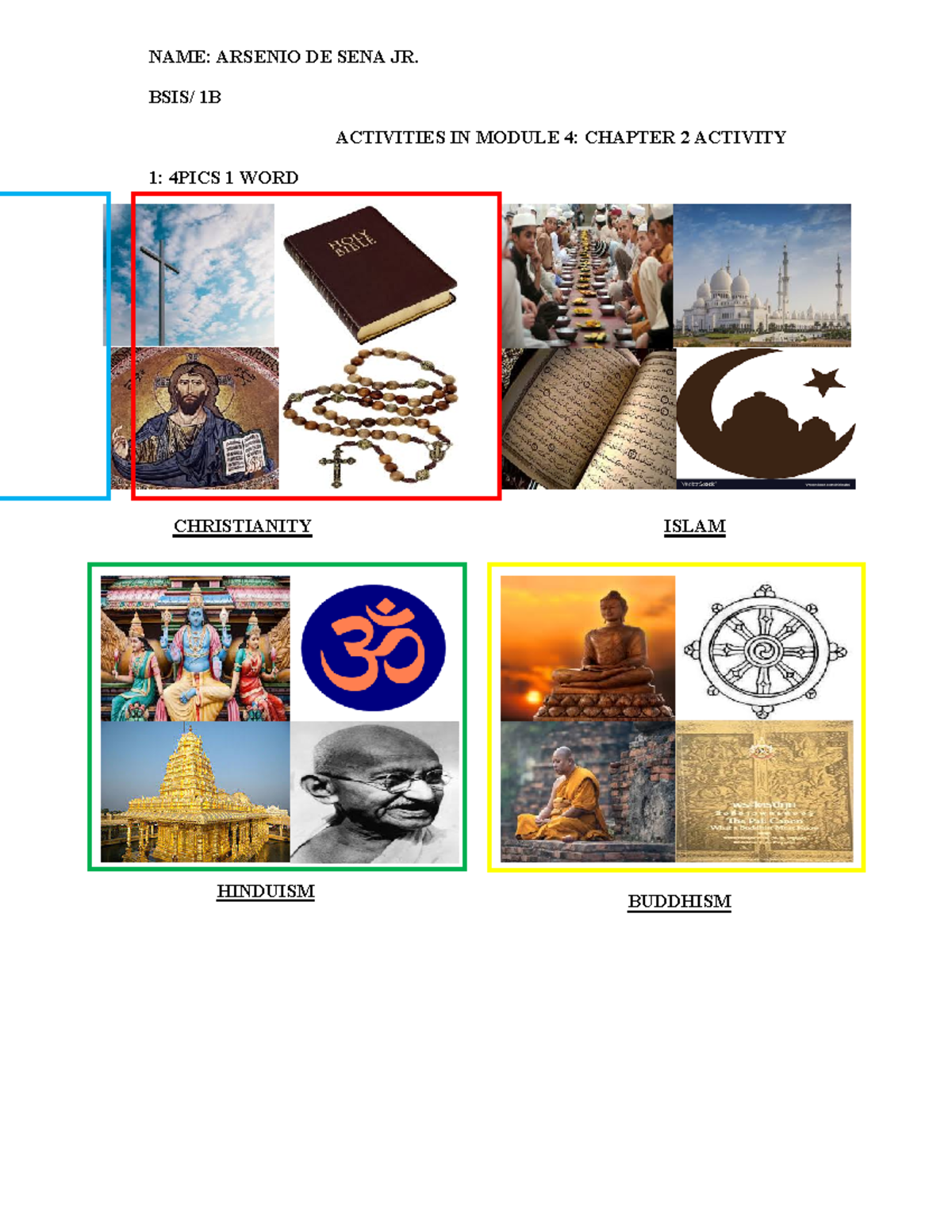 Activities IN Module 4 - dsdsdsds - NAME: ARSENIO DE SENA JR. BSIS/ 1B ACTIVITIES IN MODULE 4 ...